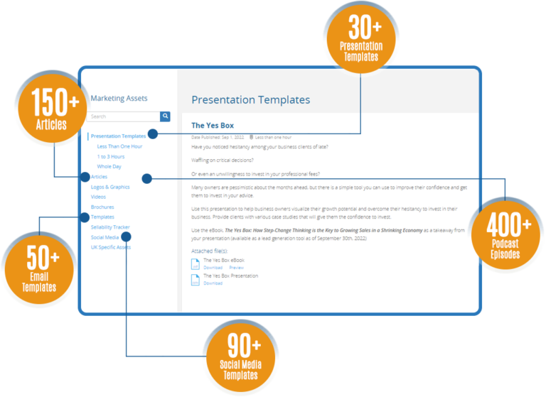 The Value Builder System邃 For Business Advisors